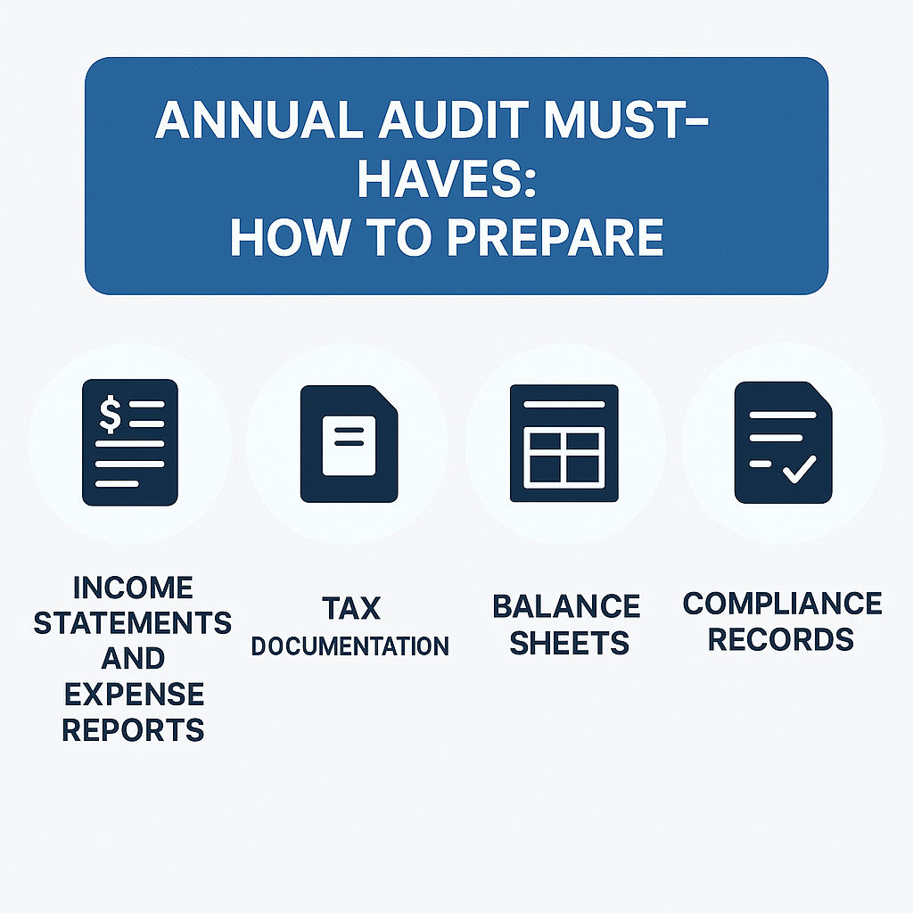 How to Start Preparing for Your Annual Audit the Right Way