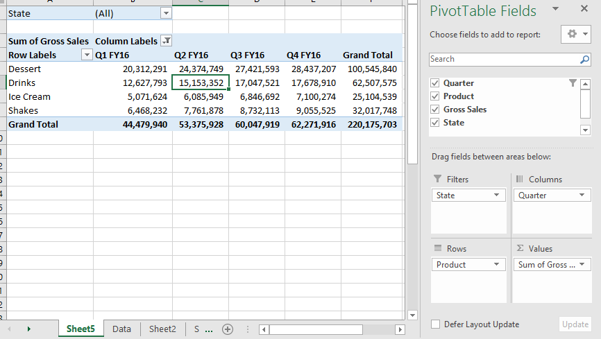 Tips from The Accounting Trenches: The Power of Pivot Tables