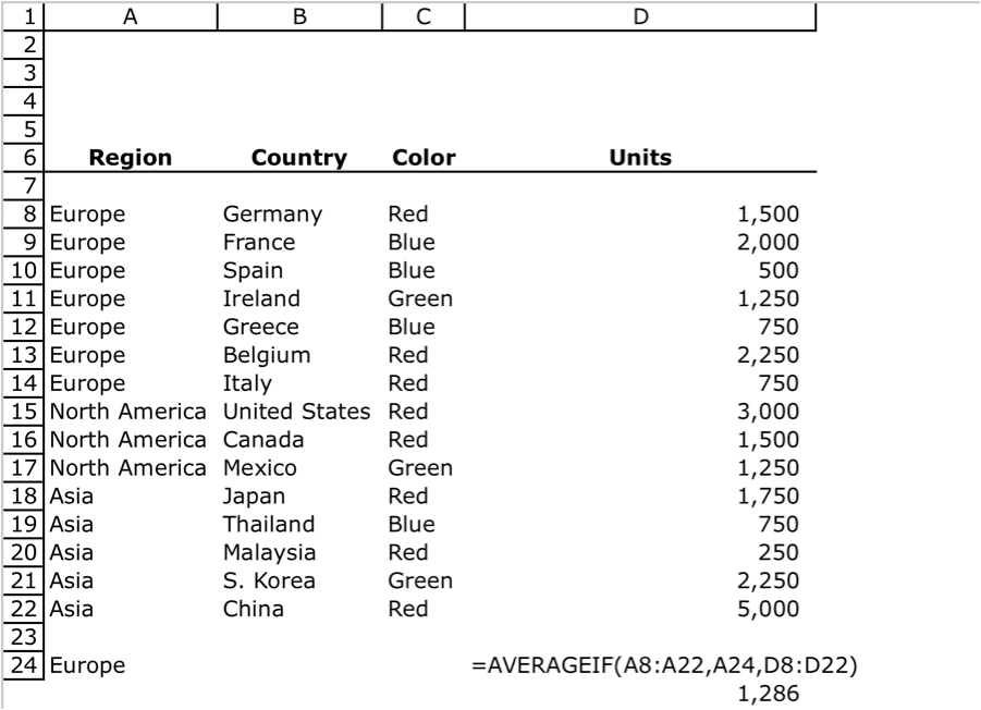 Tips from The Finance Trenches: How to Use Variables in MS Excel SUMIF ...