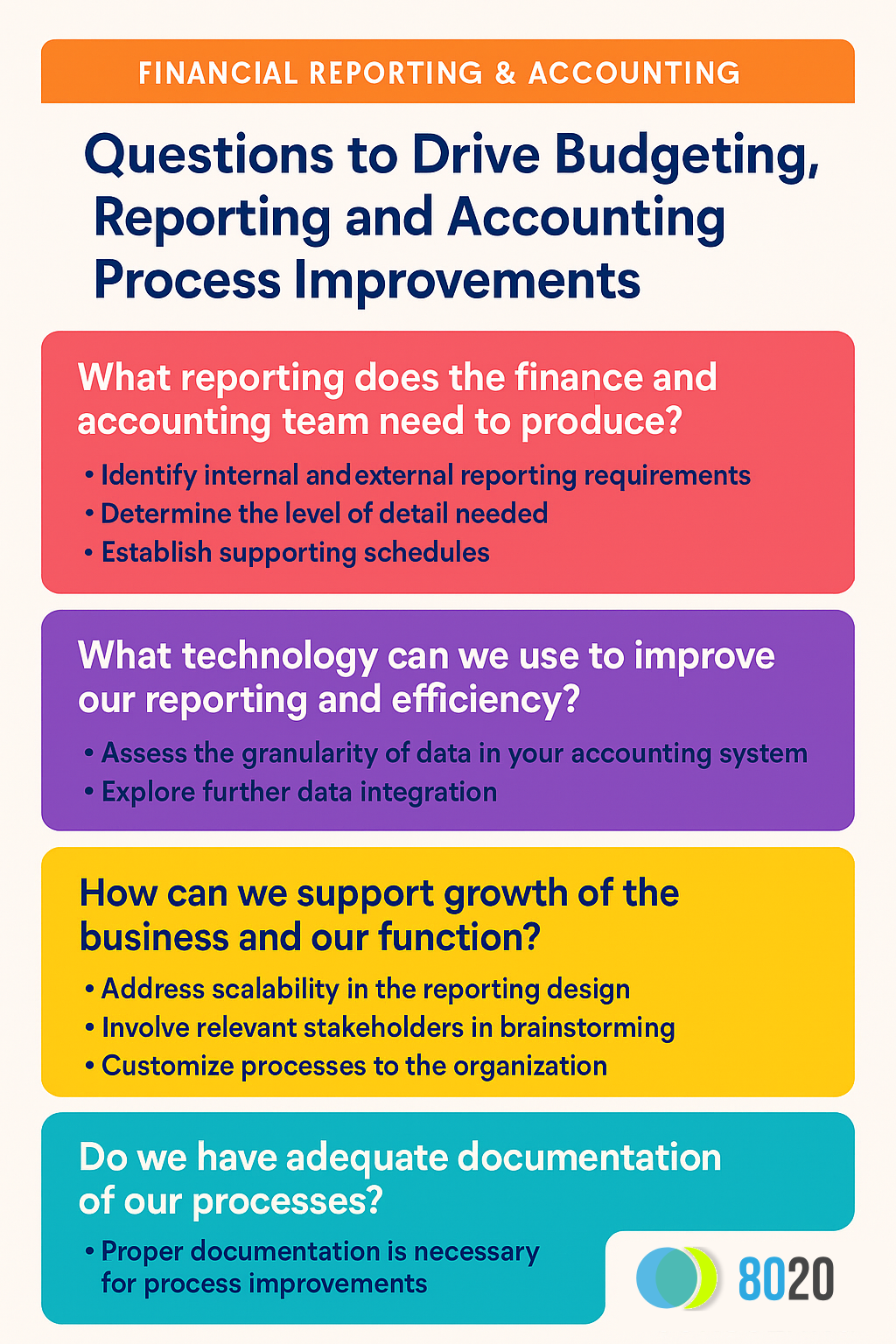 Questions for Accounting Process Improvements